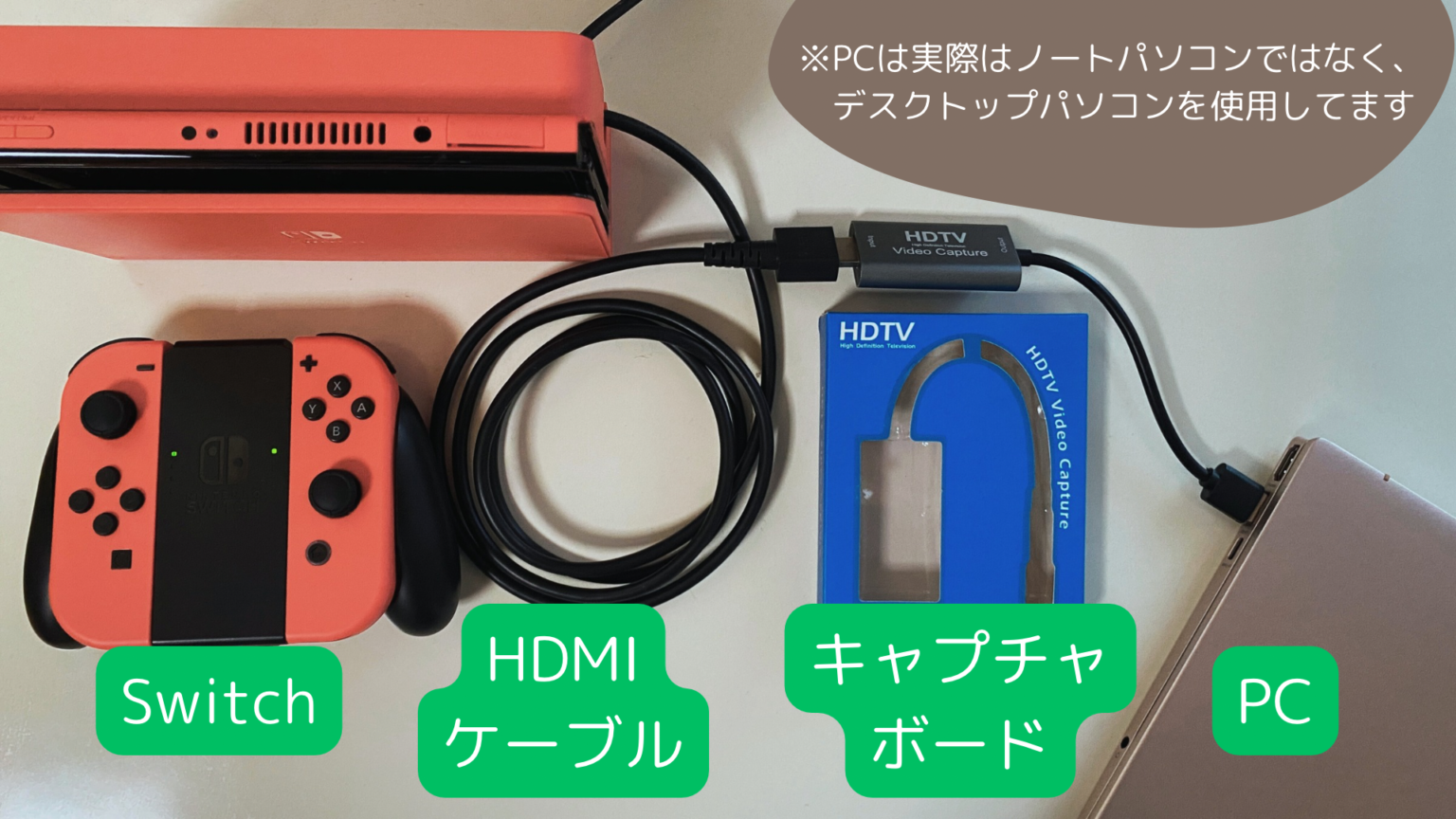 Switchのプレイ動画をキャプチャーボードとOBS Studioを使って録画する方法（要パソコン） | itemlist.info
